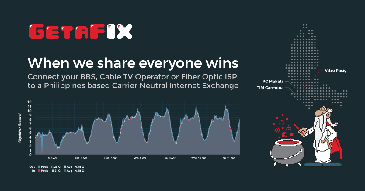 GetaFIX – Philippines based Internet Exchange